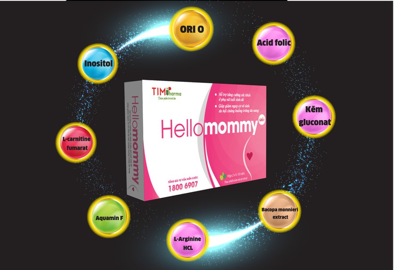 Viên Uống Hello Mommy - Hỗ Trợ Tăng Cường Sức Khoẻ Ở Phụ Nữ Sinh Đẻ ...