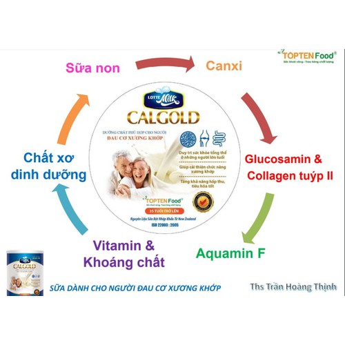 Sữa LOTTE MILK CALGOLD 750g (SỮA DƯỠNG CHẤT PHÙ HỢP CHO NGƯỜI ĐAU XƯƠNG ...