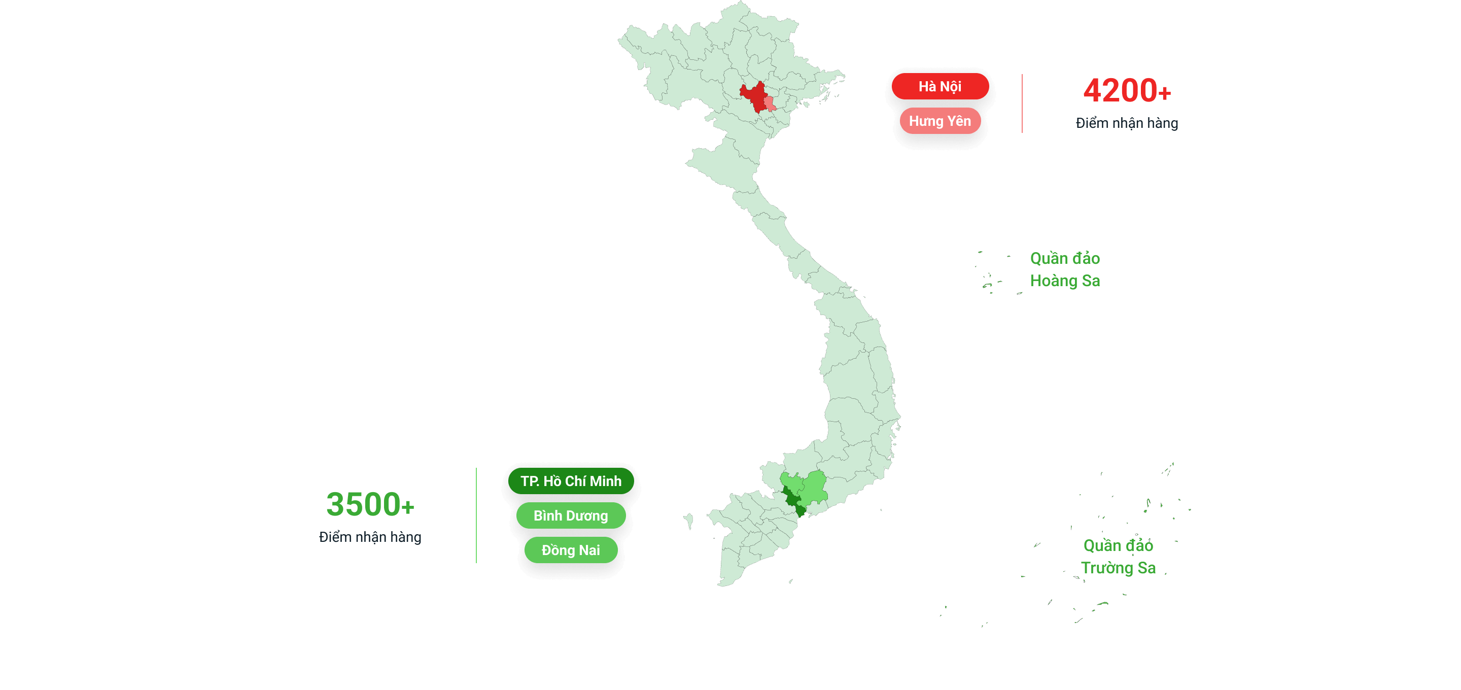 Sendo Farm - Đi chợ online chất lượng cao, giá rẻ!